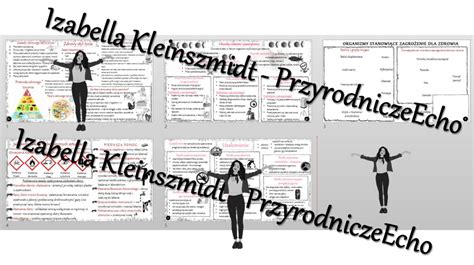 Zestaw 5 Sketchnotek Do Przyrody W Klasie 4 Wykonanych W Power Point Do
