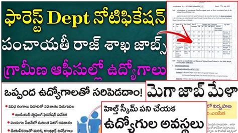 Tspsc Govt Jobs Jobs In