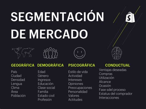 Los 5 principales factores de segmentación de mercados para tu empresa