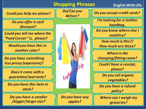 Shopping Phrases Materials For Learning English