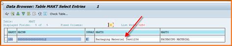 Abap Tricks For Functionals Trick Edit Tabl Sap Community