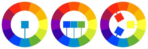 How To Use Complementary Colors In Photography Adorama