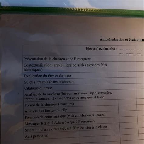 Svp aidez moi cest de la musique Présenter la musique Roméo kiffe