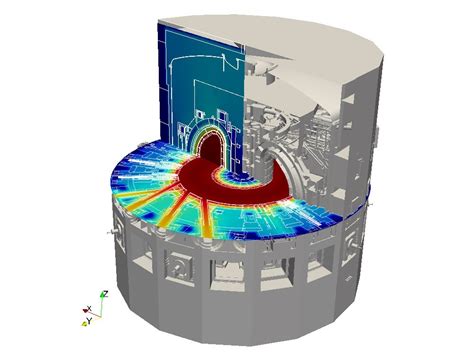 a new neutronics model to describe the iter tokamak fusion for energy