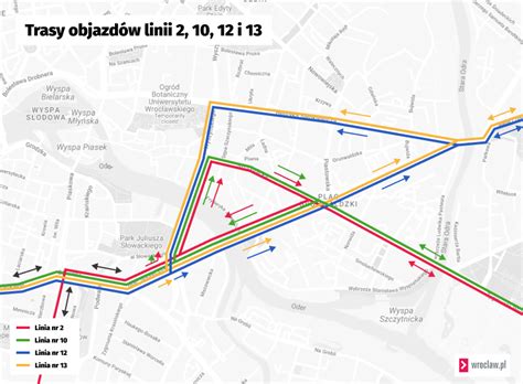 Wymiana zwrotnicy na placu Grunwaldzkim Zdjęcia z budowy Zdjęcie 1 44