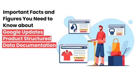 Important Facts And Figures You Need To Know About Google Updates