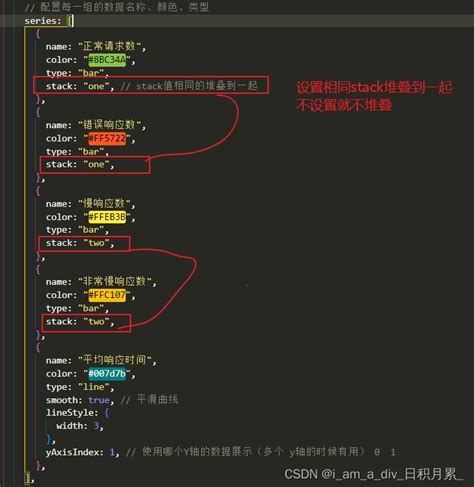 echarts双y轴对齐；echarts堆叠柱状图；echarts数据集dataset结构；