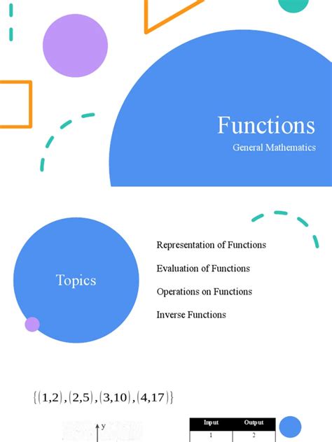 functions pdf function mathematics mathematical analysis