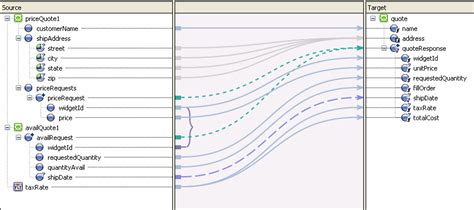 step 4 mapping repeating elements—creating a join