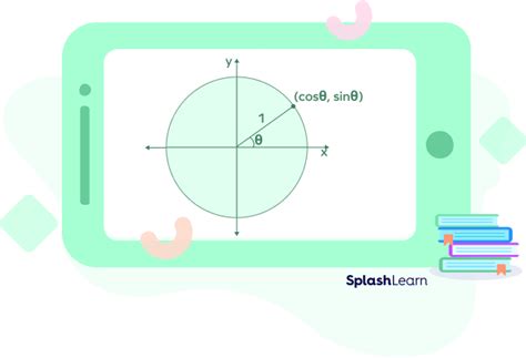 what is unit circle definition chart equation examples facts
