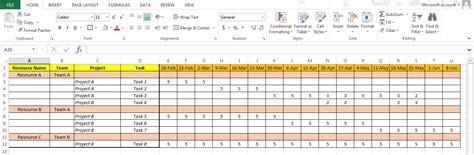 Resource Planning Excel Sheet Excel Templates