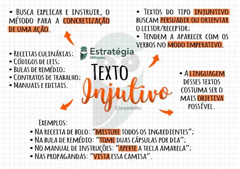 41Texto Injuntivo Enem