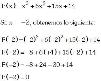 ᐈ FACTORIZACIÓN DE POLINOMIOS Formulas y Full Ejercicios