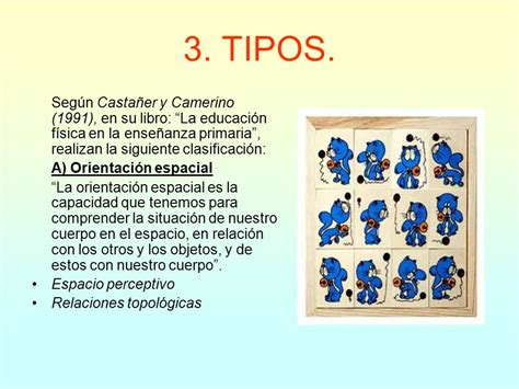 Que Es La Ubicacion Espacio Tiempo En Educacion Fisica Bourque