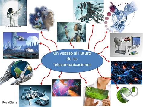 Mi Blog Académico Evolución de las Telecomunicaciones Video