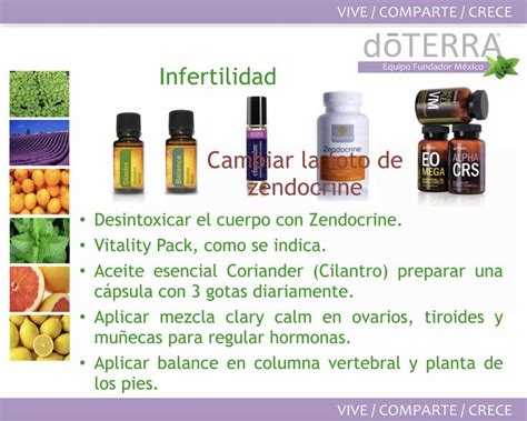 Pin De Josybett Velasquez En DoTerra Aceites Esenciales Doterra