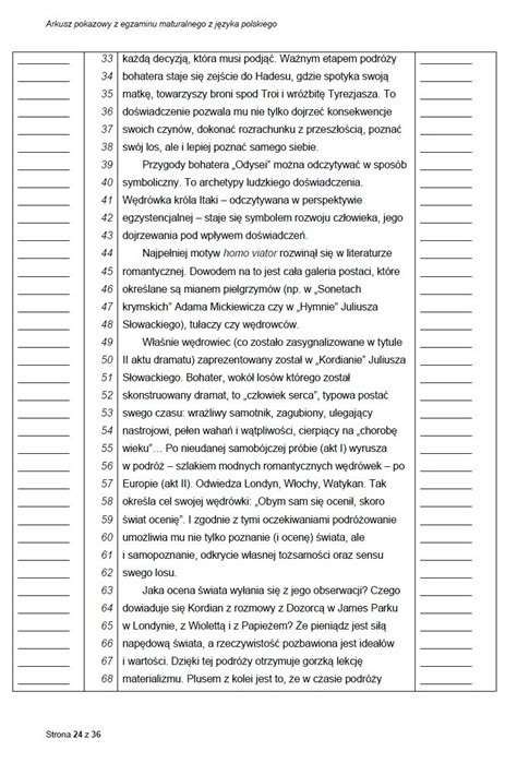 Jak Napisa Rozprawk Na Maturze Zasady Pisania Rozprawki