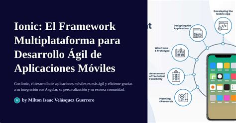 Ionic El Framework Multiplataforma Para Desarrollo Gil De