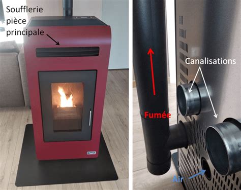 insert granulés distribution air chaud