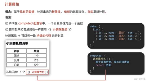 vue全家桶 vue2 vue3全部搞懂：第四篇，vue的计算属性，高效执行运算 vue2 vue3计算属性 csdn博客
