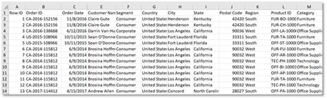 Sql Server Pivot Table Cabinets Matttroy