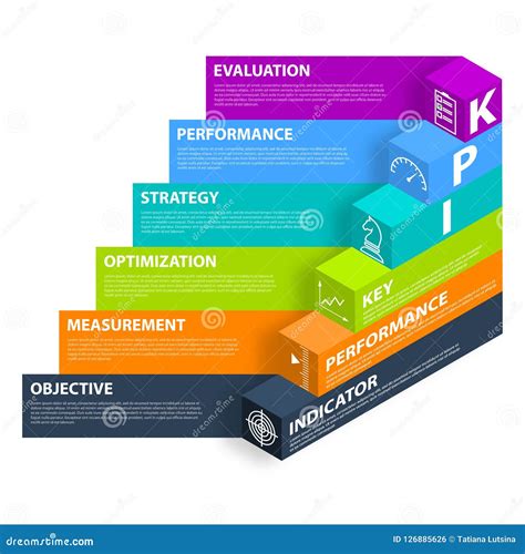 Infographic KPI Concept With Marketing Icons Key Performance