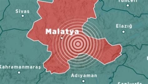 Malatyada Iddetinde Korkutan Deprem