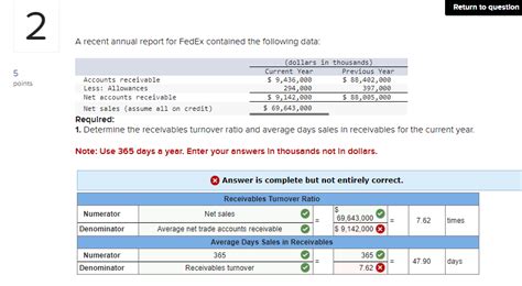 Solved A Recent Annual Report For FedEx Contained The Chegg