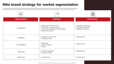 Seno Catturare Forbici Nike Behavioral Segmentation Tradizionale