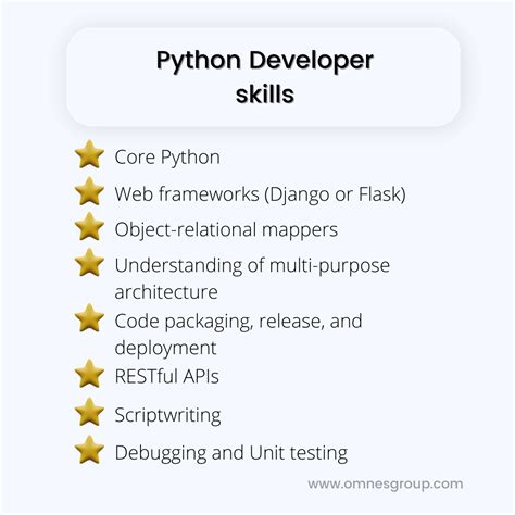 how to hire freelance python developer it recruiting