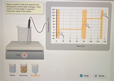 solved 11 use the graph to identify the melting and boiling