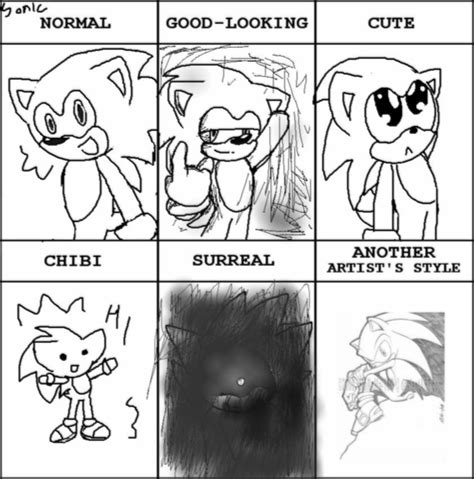 Sonic Meme Sonic The Hedgehog Fan Art Fanpop The Best Porn Website