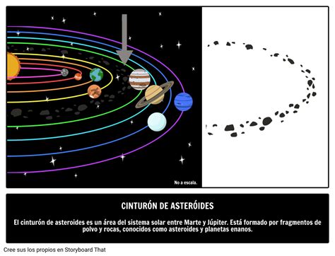 Datos del Cinturón de Asteroides Guía Ilustrada de la Astronomía