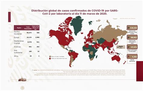 Así luce el MAPA mundial del coronavirus covid 19 más de 188 mil casos