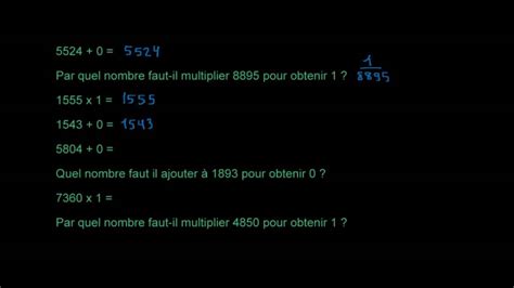 Les propriétés des opérations YouTube