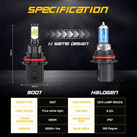 9007 HB5 CSP LED Headlight Bulbs Conversion Kit High Low Beam 6000K