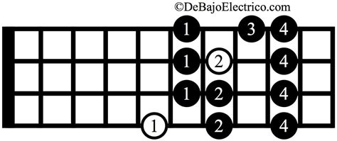 Modo LIDIO para Bajo Eléctrico Digitaciones con PDF GRATIS