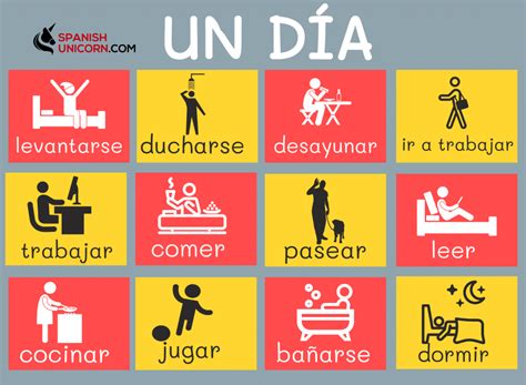 Rutina diaria en español actividades de gramática