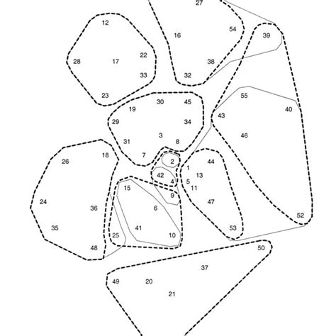 pdf spatial analysis using clustering methods evaluating central point and median approaches