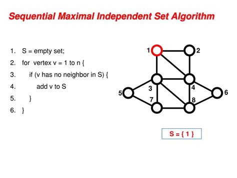 ppt a graph problem maximal independent set powerpoint presentation id 4226002