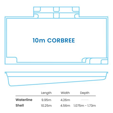Corbee Range Luxury Swimming Pool Melbourne Summertime Pools
