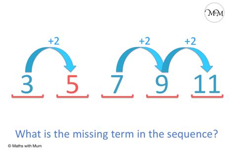 finding missing numbers in a number sequence maths with mum