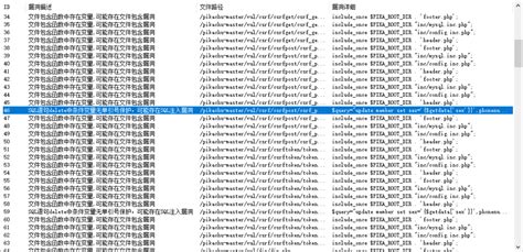 seay代码审计工具 seay源代码审计 csdn博客
