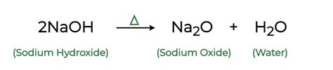 Decomposition Reaction Definition Examples Applications 54 OFF