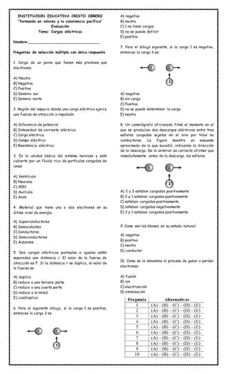 Evaluacion De Fisica PDF