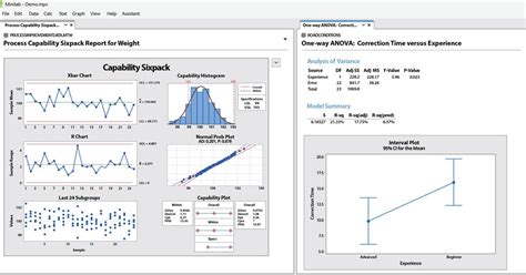 METODO GRAFICO CON EXCEL Y MINITAB