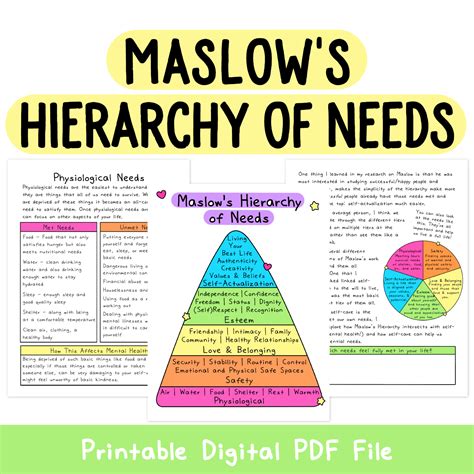 Maslow S Hierarchy Of Needs Worksheet Therapy