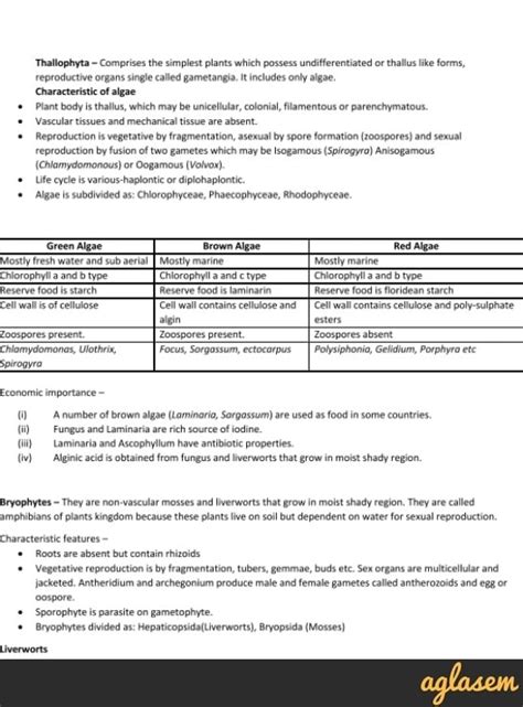 Important Notes Of Biology For NEET Plant Kingdom AglaSem Admission