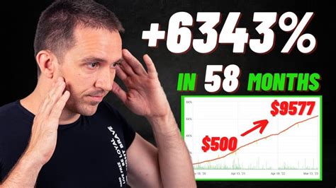 Best Robot Forex Is Waka Waka The Most Profitable MT5 Robot