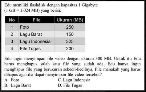 Contoh Soal Akm Smk Revisi 2021 Revisi Id Riset